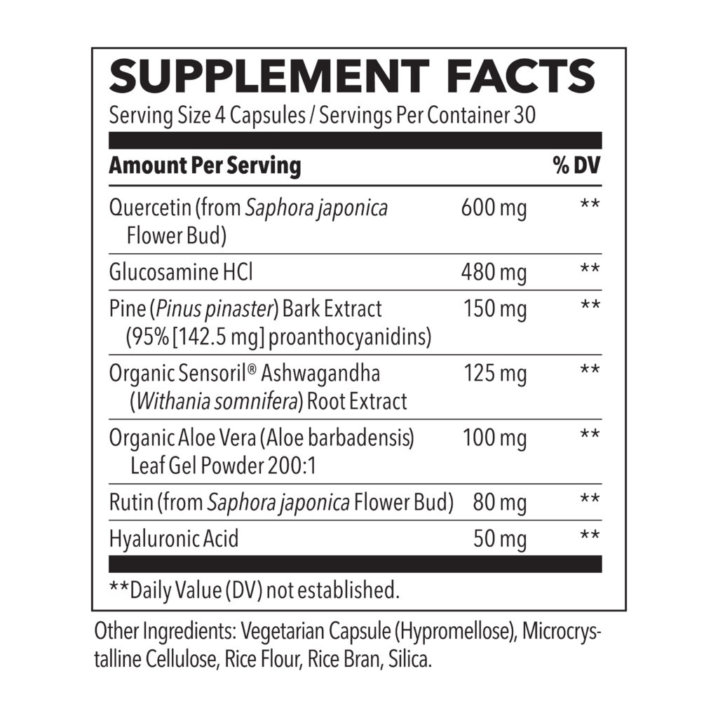 Bladder Daily Comfort - Femetry
