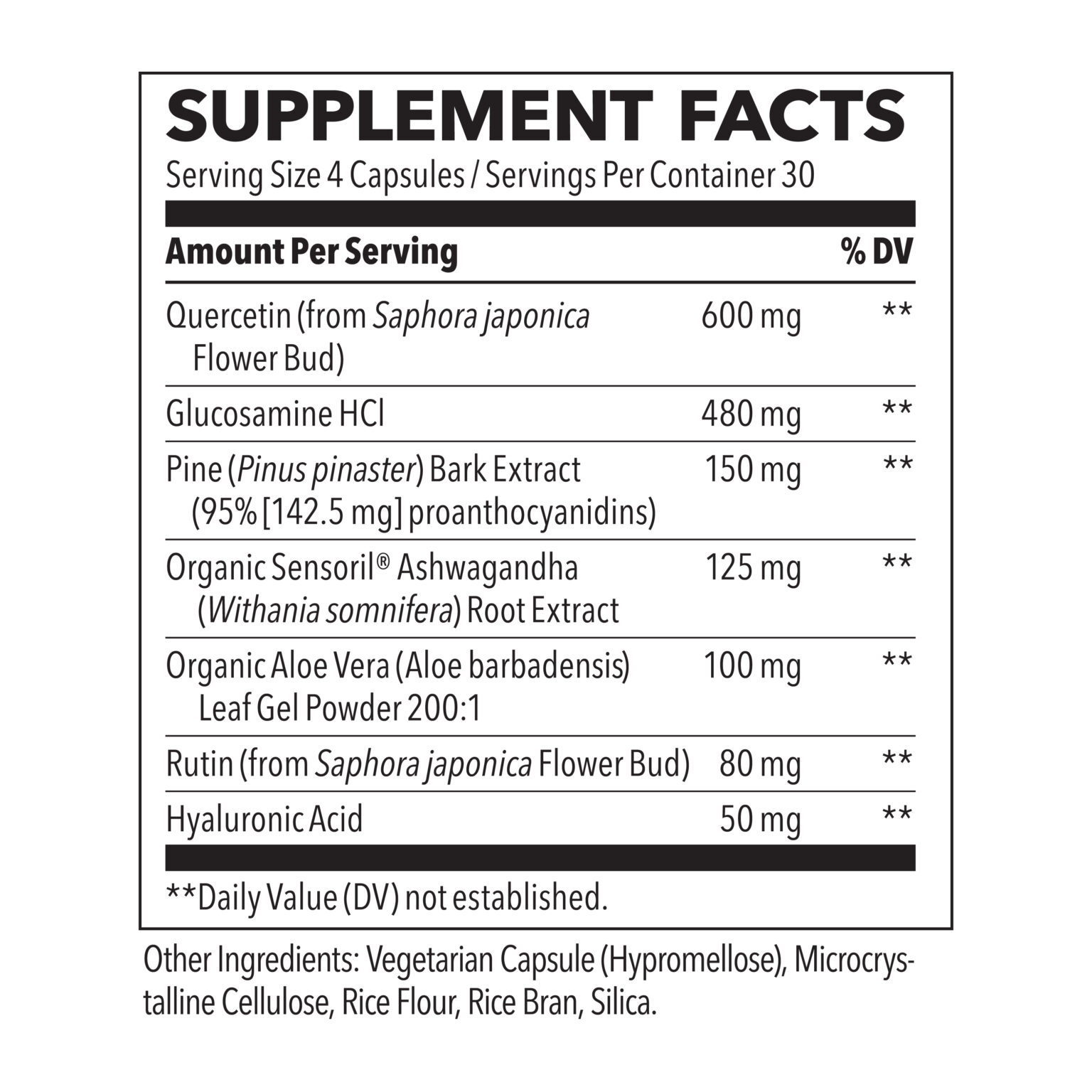 Bladder Daily Comfort - Femetry